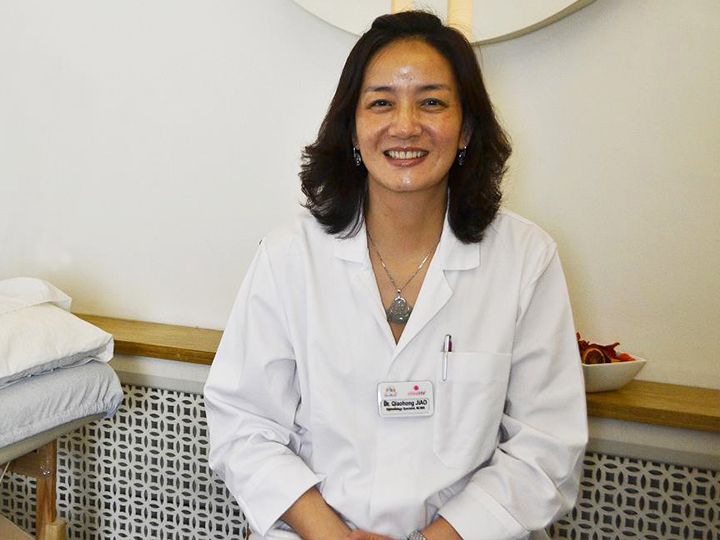 Dr_Qiao_Hong_Jiao_Cosmetology_Musculoskeletal_pain_injury_treatment ...